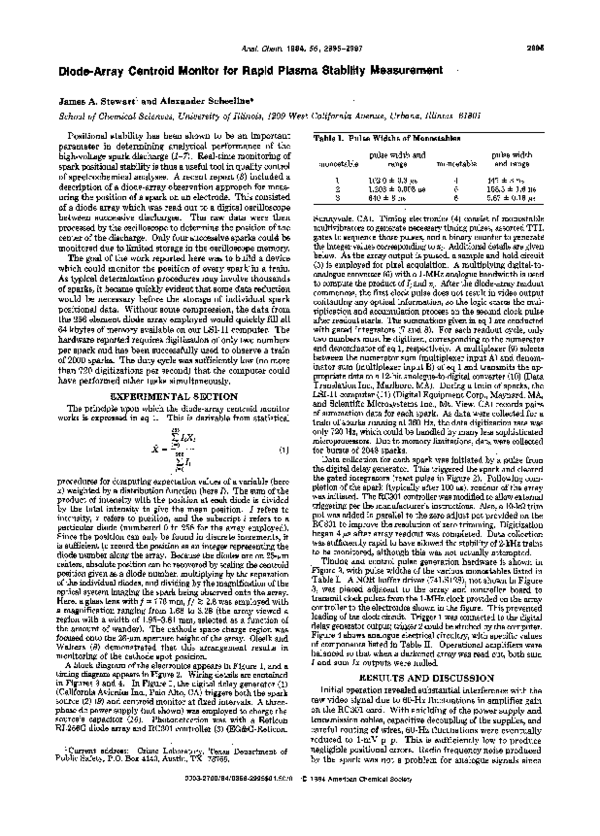 (PDF) Diode-array centroid monitor for rapid plasma stability measurement