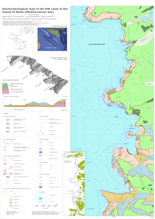 (PDF) Geomorphological map of the NW Coast of the Island of Malta ...