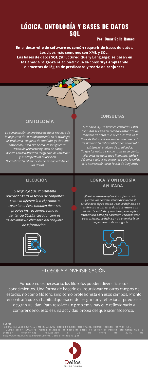 (PDF) Lógica, Ontología y Bases de datos SQL