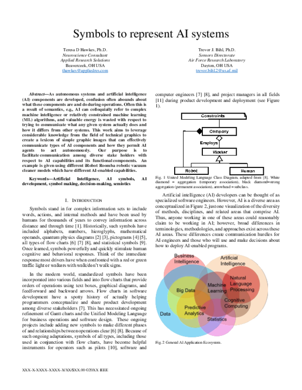 (PDF) Symbols to represent AI systems