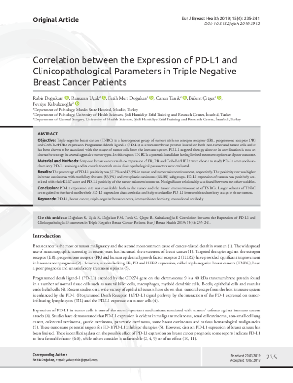 Pdf Correlation Between The Expression Of Pd L1 And Clinicopathological Parameters In Triple