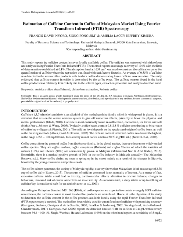 Pdf Estimation Of Caffeine Content In Coffee Of Malaysian Market Using Fourier Transform