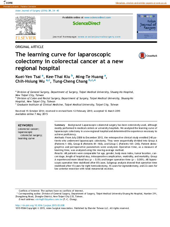 (PDF) Learning Curve of Laparoscopic Colectomy