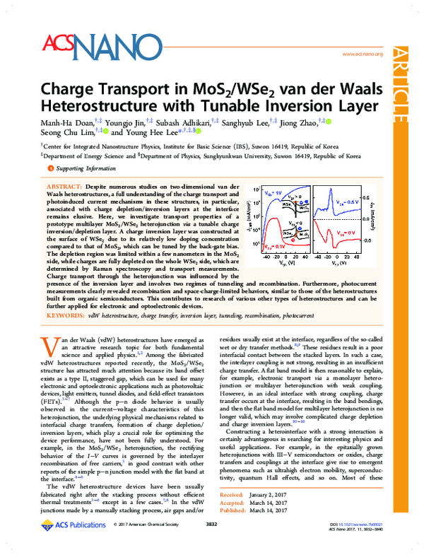 (PDF) Charge Transport in MoS2/WSe2 van der Waals Heterostructure with ...