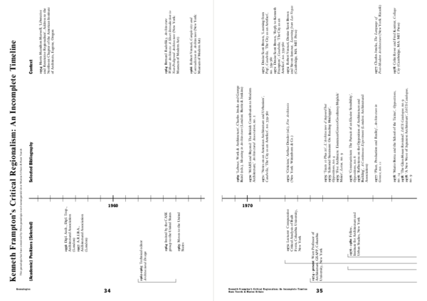 (PDF) Kenneth Frampton's Critical Regionalism: An Incomplete Timeline