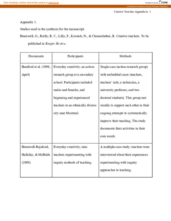(PDF) Appendices and data sources for the manuscript Creative teachers ...
