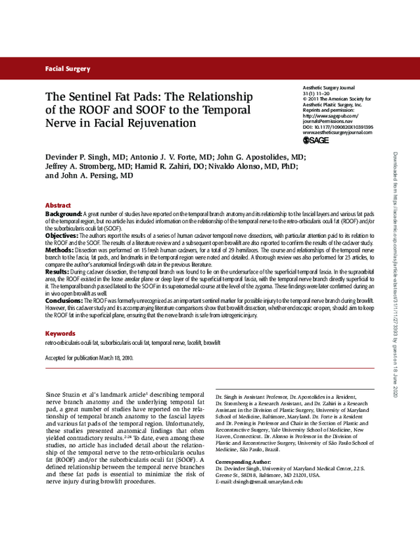 (PDF) Temporal Nerve and Fat Pads in Browlift Safety