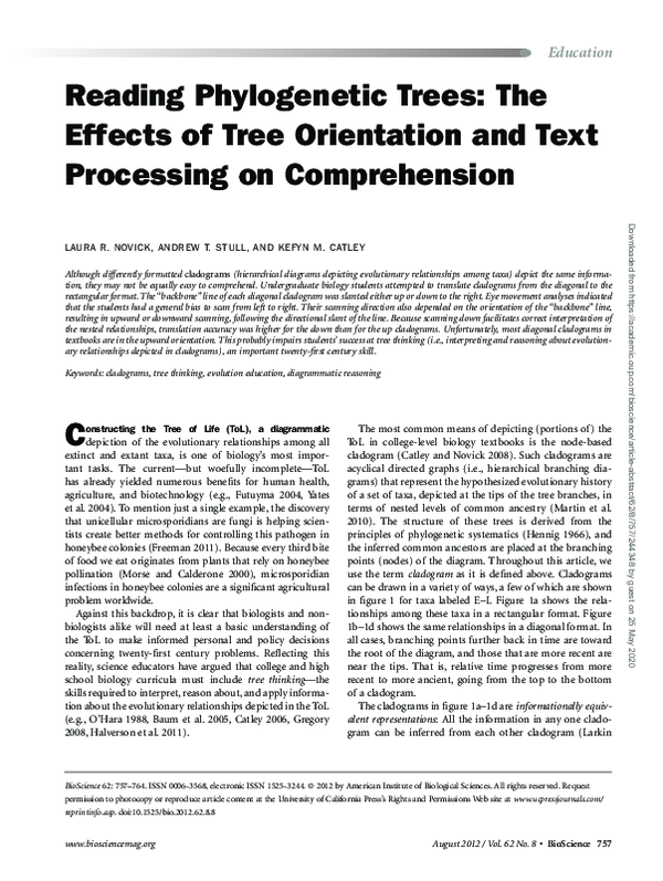 (PDF) Reading Phylogenetic Trees: The Effects of Tree Orientation and ...