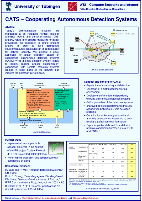 (PDF) CATS-cooperating autonomous detection systems
