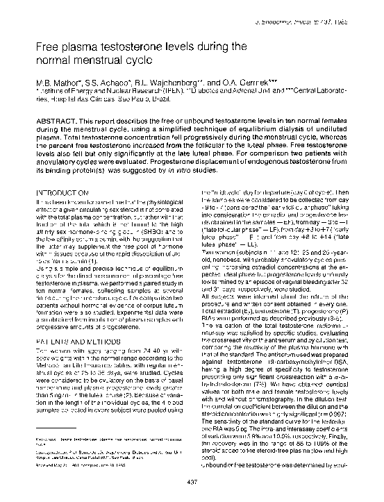 (PDF) Free plasma testosterone levels during the normal menstrual cycle