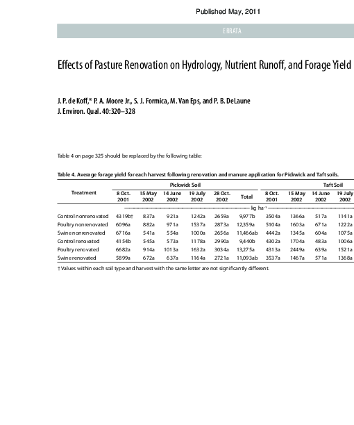 (PDF) Effects of Pasture Renovation on Hydrology, Nutrient Runoff, and ...
