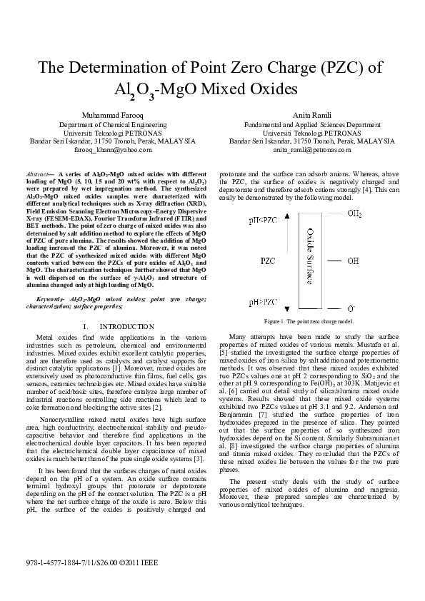 (PDF) The determination of point zero charge (PZC) of Al2O3-MgO mixed ...