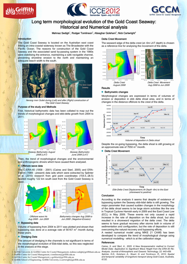 (PDF) Long Term Morphological Evolution of the Gold Coast Seaway ...