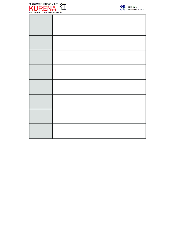 (PDF) Mapping of Resource Use Area by the Baka Pygmies Inside and ...