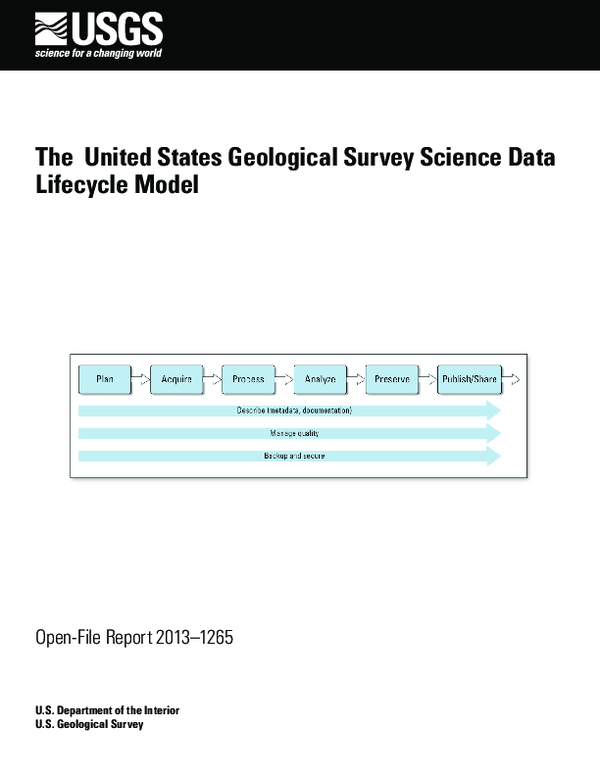 (PDF) The United States Geological Survey Science Data Lifecycle Model