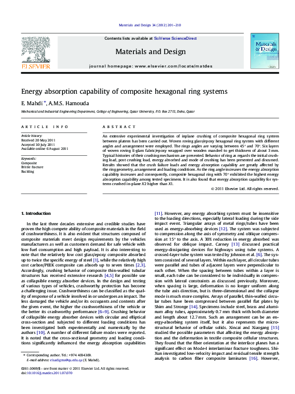 (PDF) Energy absorption capability of composite hexagonal ring systems