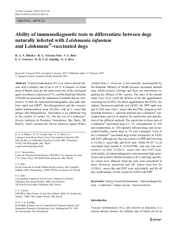(PDF) Ability of immunodiagnostic tests to differentiate between dogs ...