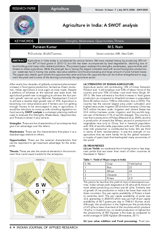 (PDF) Agriculture in India: A SWOT analysis