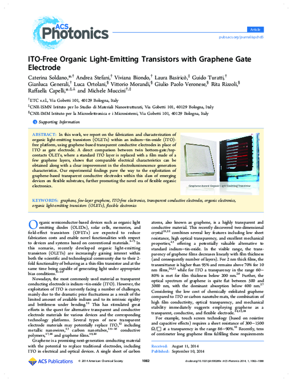 (PDF) ITO-Free Organic Light-Emitting Transistors with Graphene Gate ...