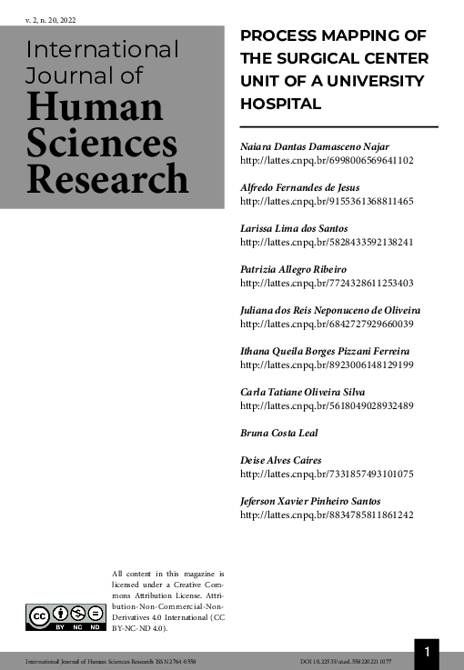 (PDF) Process Mapping of the Surgical Center Unit of a University ...