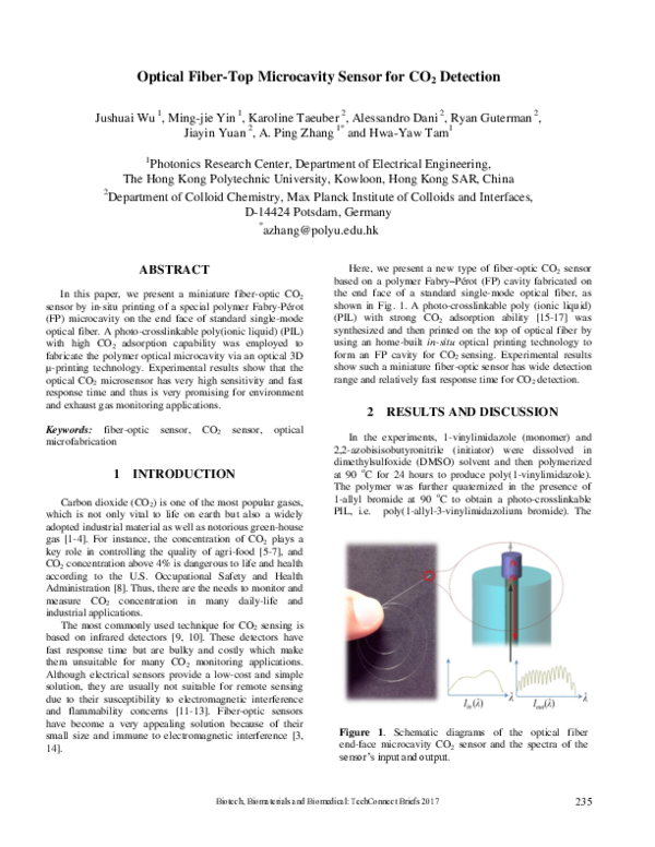 (PDF) Optical fiber-top microcavity sensor for CO2 detection