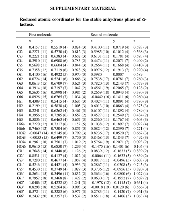 (PDF) Structure determination of the stable anhydrous phase of α ...