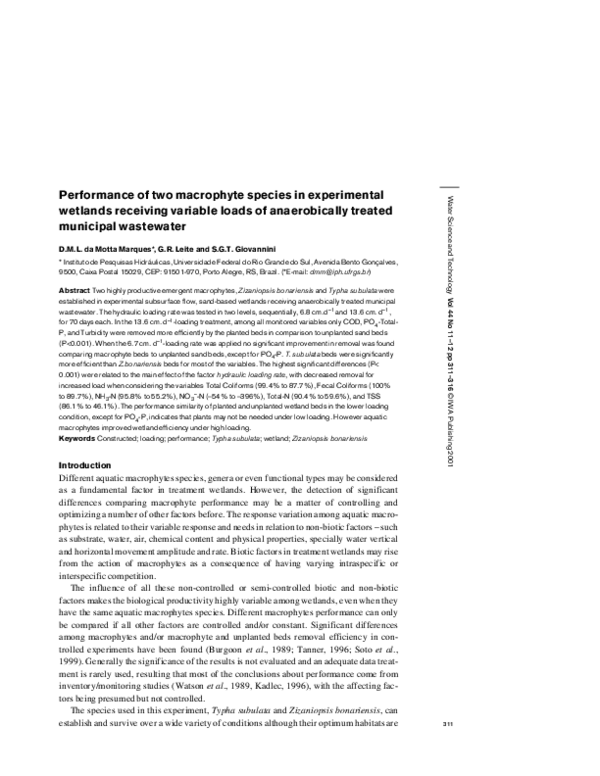 Performance Of Two Macrophyte Species In Experimental Wetlands Receiving Variable Loads Of