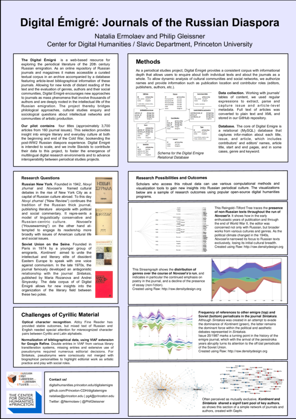 (PDF) Digital Émigré: Journals of the Russian Diaspora