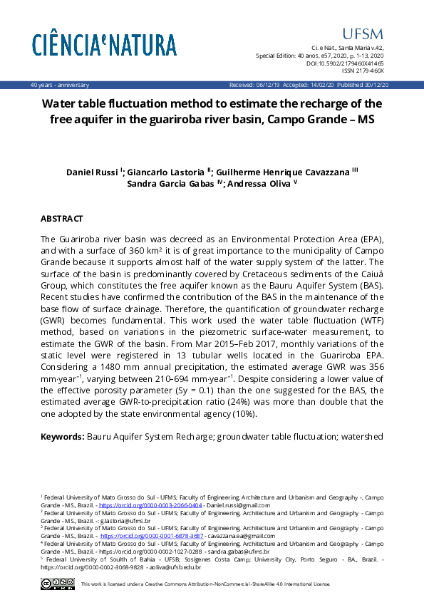 (PDF) Water Table Fluctuation Method to Estimate the Recharge of the ...