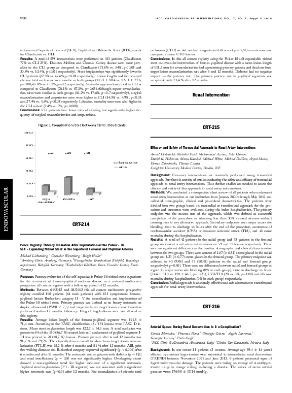 (PDF) CRT-215 Efficacy and Safety of Transradial Approach to Renal ...
