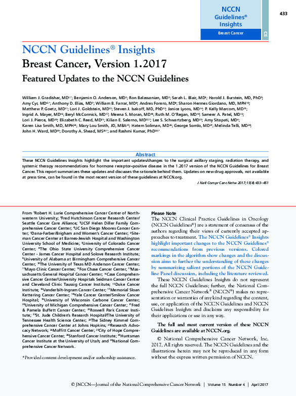 (PDF) NCCN Guidelines Insights: Breast Cancer, Version 1.2017