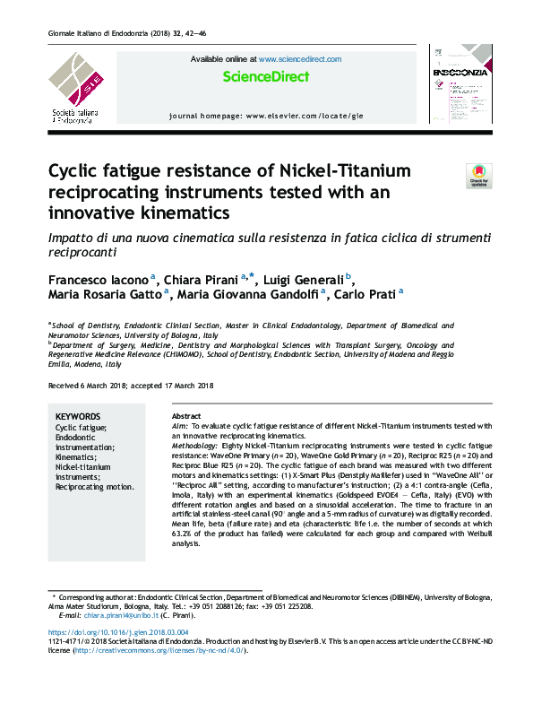 Cyclic fatigue resistance of Nickel-Titanium reciprocating instruments ...