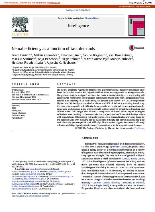 (PDF) Neural efficiency as a function of task demands | Aljoscha Neubauer - Academia.edu