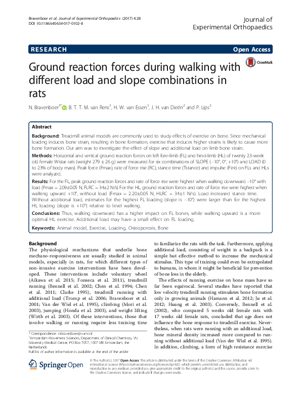 (PDF) Ground reaction forces during walking with different load and ...