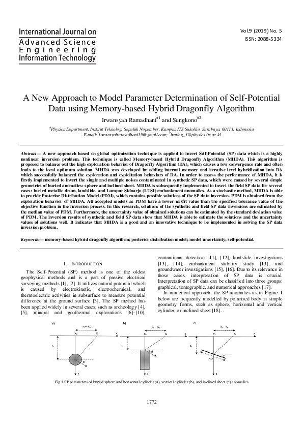 Pdf A New Approach To Model Parameter Determination Of Self Potential Data Using Memory Based