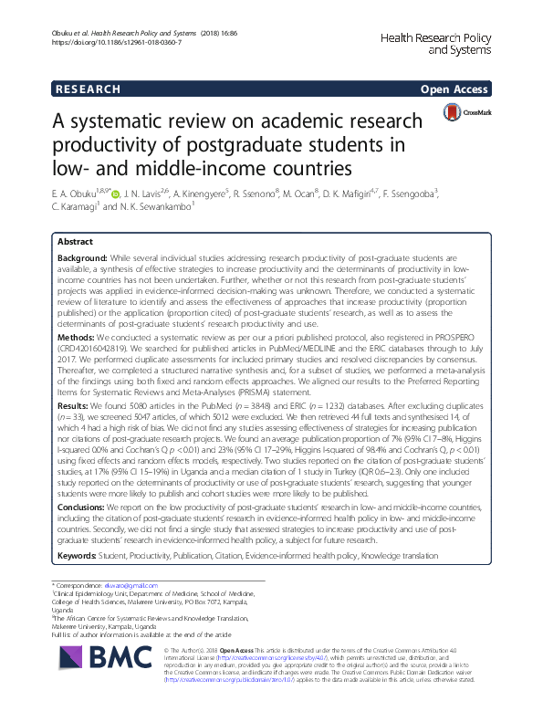 (PDF) A systematic review on academic research productivity of ...