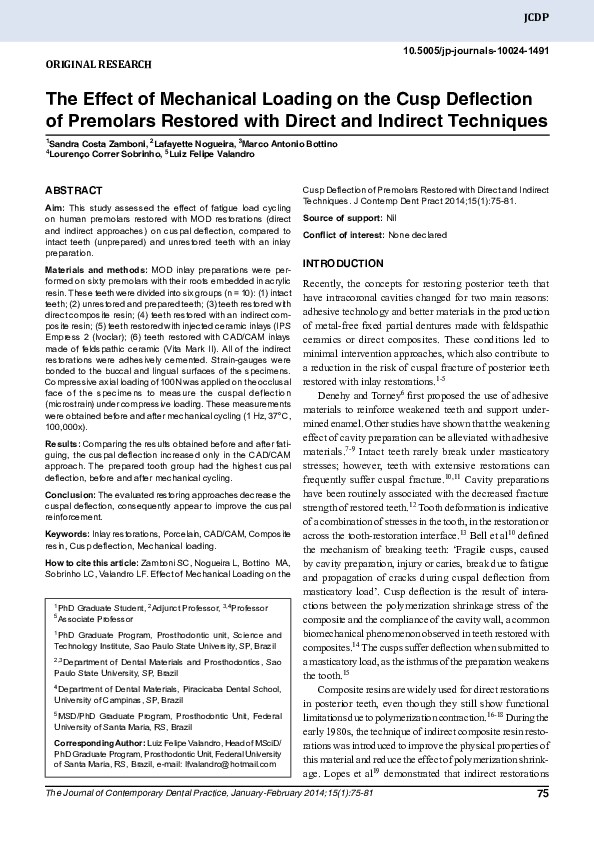 The Effect of Mechanical Loading on the Cusp Deflection of Premolars ...