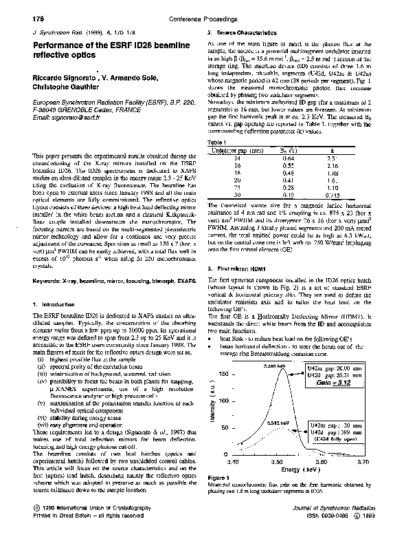 (PDF) Performance of the ESRF ID26 beamline reflective optics
