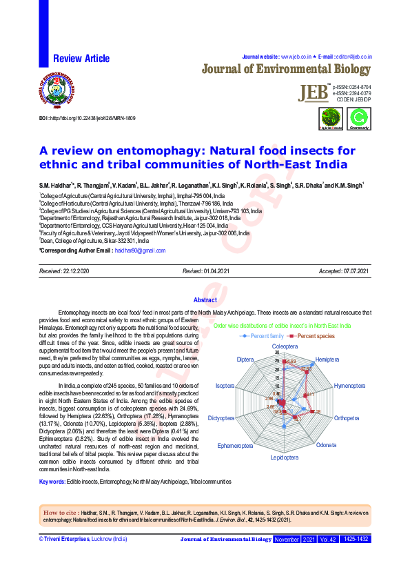 (PDF) A review on entomophagy: Natural food insects for ethnic and ...