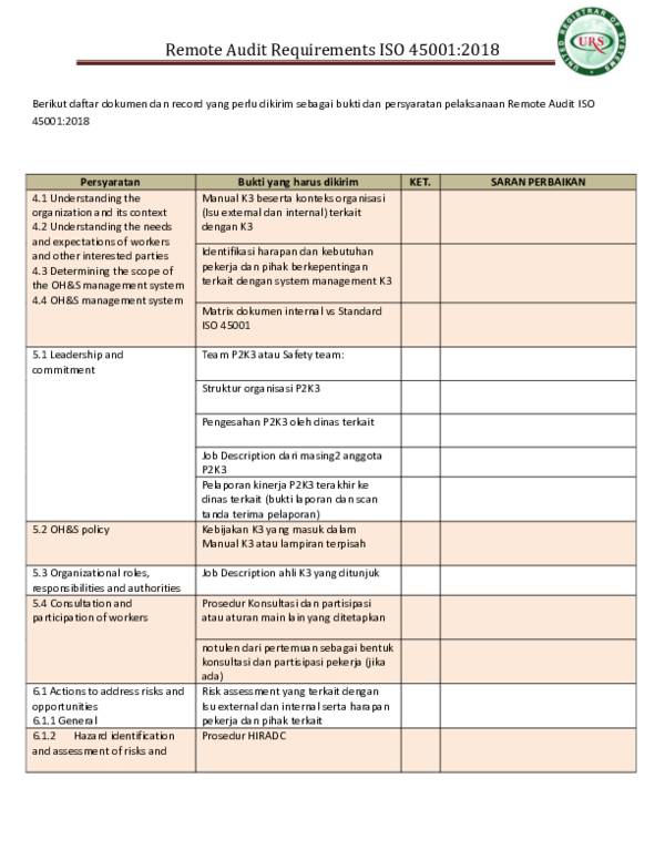 (PDF) Remote Audit Requirements ISO 45001:2018