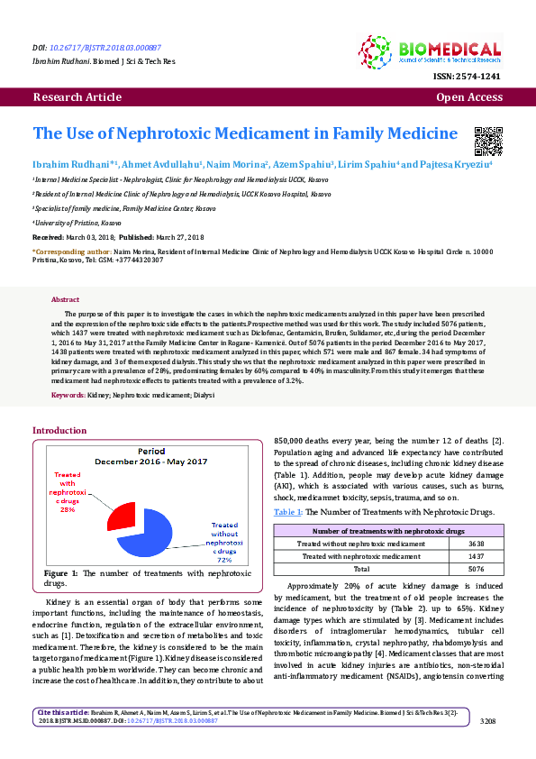 (PDF) The Use of Nephrotoxic Medicament in Family Medicine