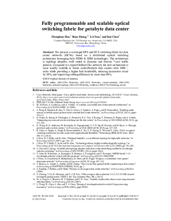 Pdf Fully Programmable And Scalable Optical Switching Fabric For
