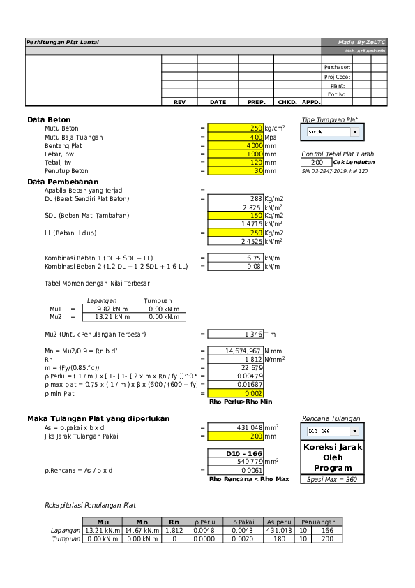 (PDF) Perhitungan Plat Lantai Made By ZeLTC