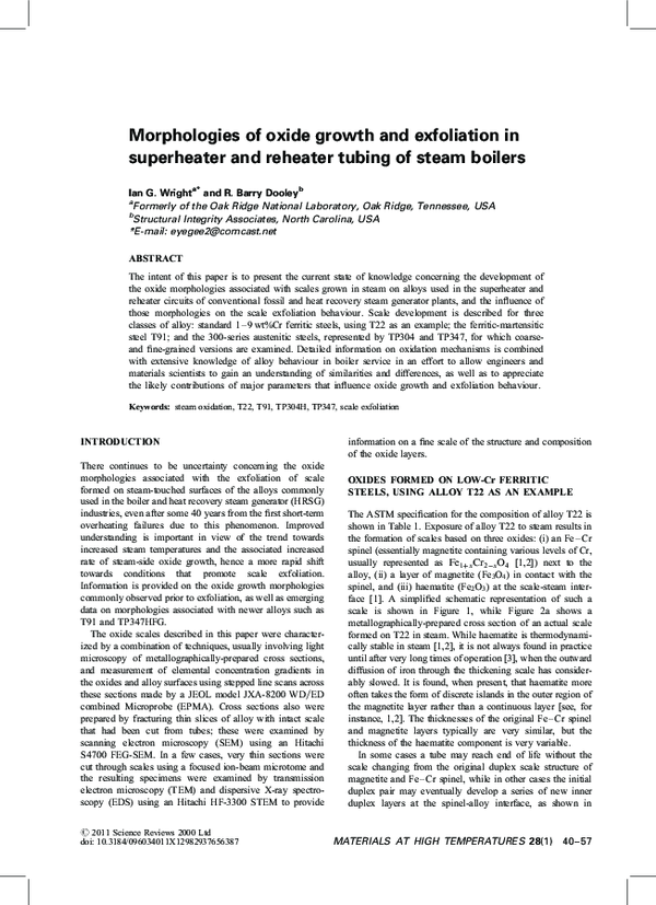 (PDF) Morphologies of oxide growth and exfoliation in superheater and ...