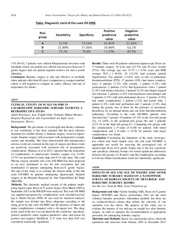 (PDF) Clinical Utility Of Scale OS-Mrs In Laparoscopic Bariatric ...