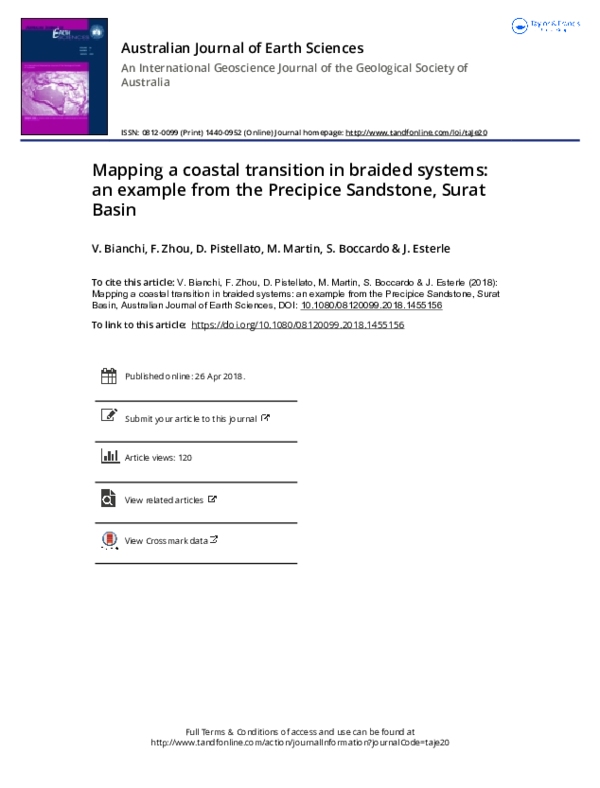 (PDF) Mapping a coastal transition in braided systems: an example from ...