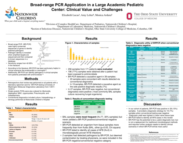 (PDF) Broad-Range Polymerase Chain Reaction Application in a Large ...