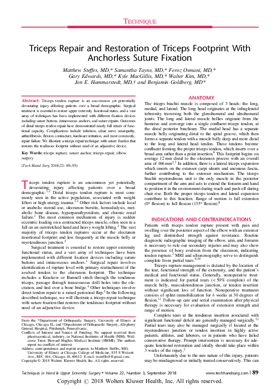 (PDF) Triceps Repair and Restoration of Triceps Footprint With ...