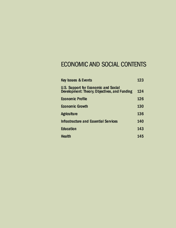 (PDF) Economic and Social Development