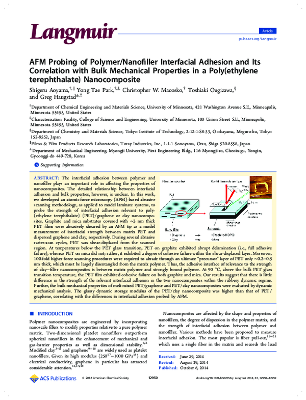 (PDF) AFM probing of polymer/nanofiller interfacial adhesion and its ...